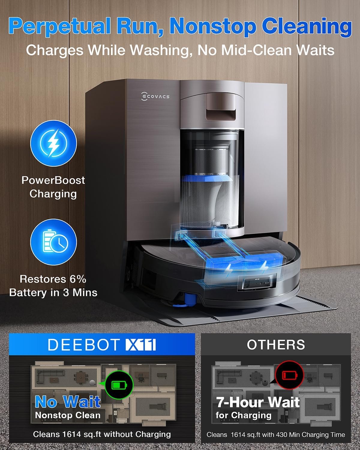 ECOVACS DEEBOT X11 OmniCyclone Review: The Ultimate Cleaning Upgrade