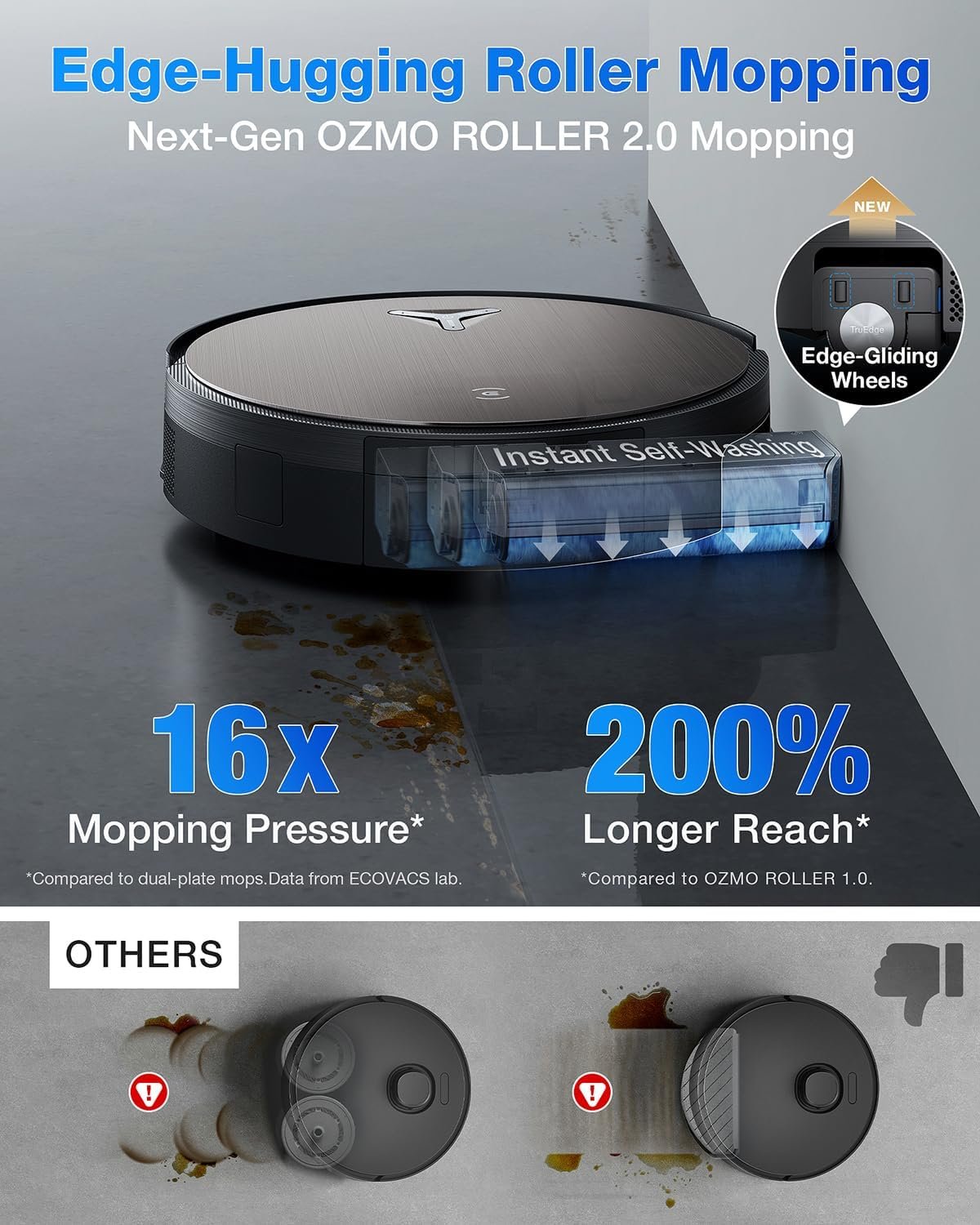 ECOVACS DEEBOT X11 OmniCyclone Review: The Ultimate Cleaning Upgrade