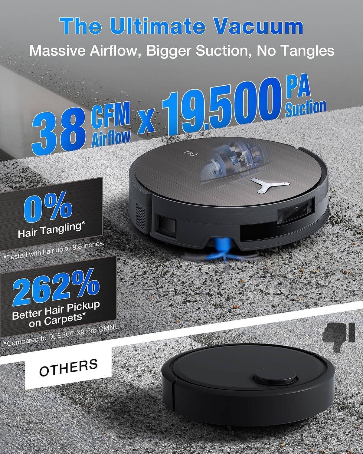 ECOVACS DEEBOT X11 OmniCyclone Review: The Ultimate Cleaning Upgrade
